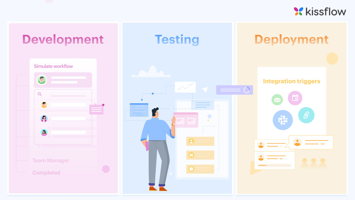 Kissflow reimagines testing & deployment for citizen developers to help ...